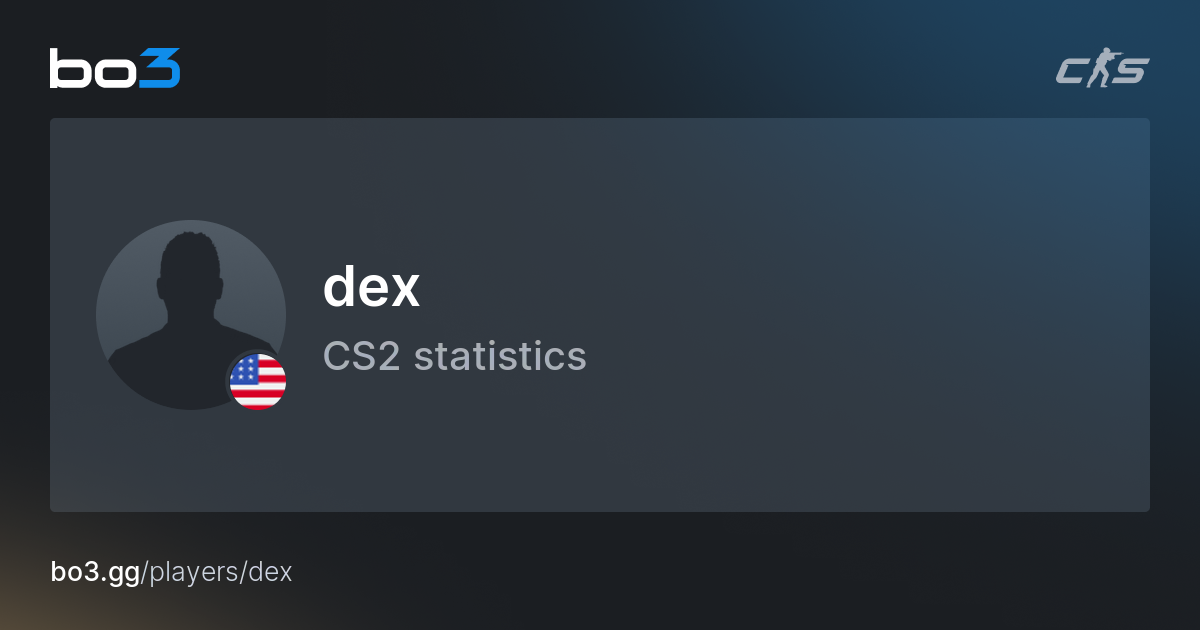 dex (Paul Farley) CS2 Stats