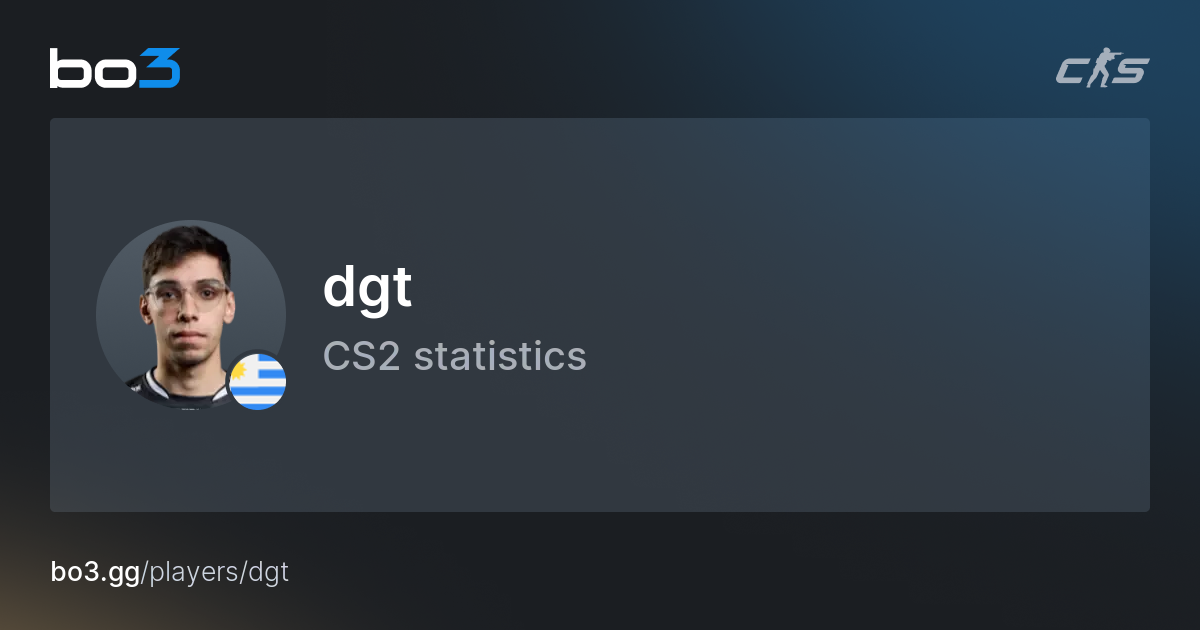 dgt (Franco Manuel Garcia Cabrera) CS2 Stats – paiN