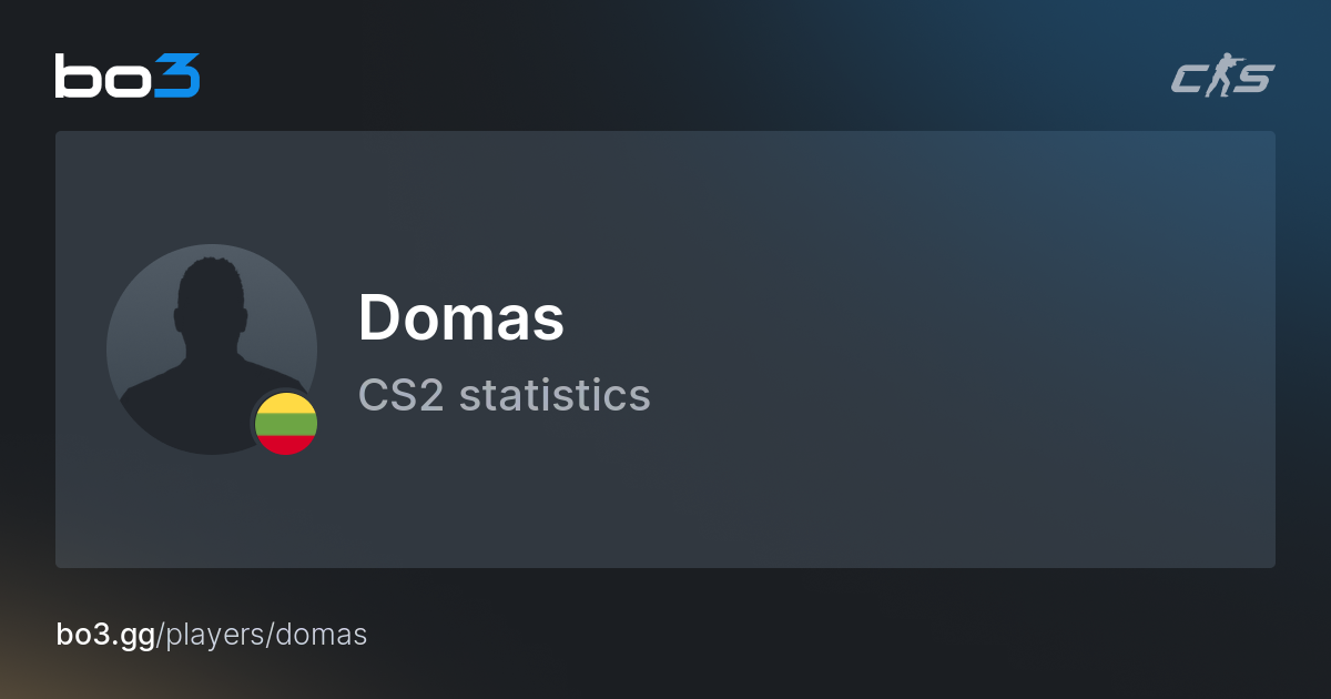 Domas ( ) CS2 Stats
