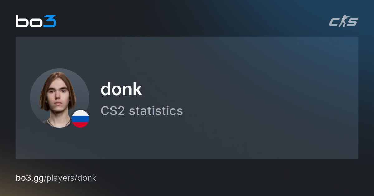 Thống kê CS2 của donk (Danil Kryshkovets) – Spirit
