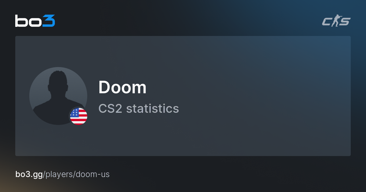 Doom Map Scores Statistics by bo3.gg