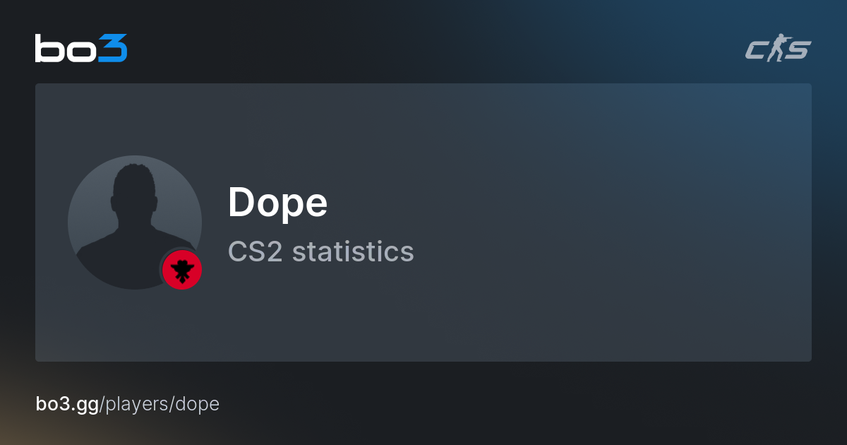 Dope ( ) CS2 Stats – MANA eSports
