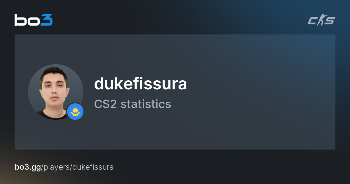 dukefissura (Suleımen Orazaly) CS2 Stats – HOTU