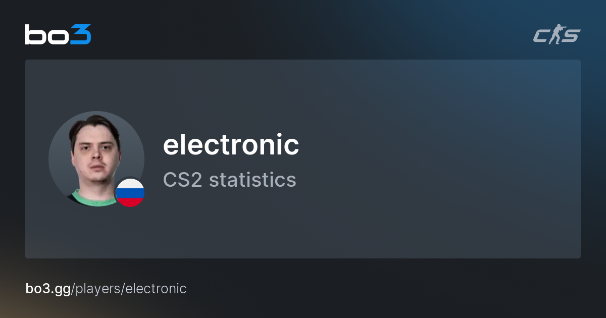 electronic (Denis Sharipov) CS2 Stats – BC.Game