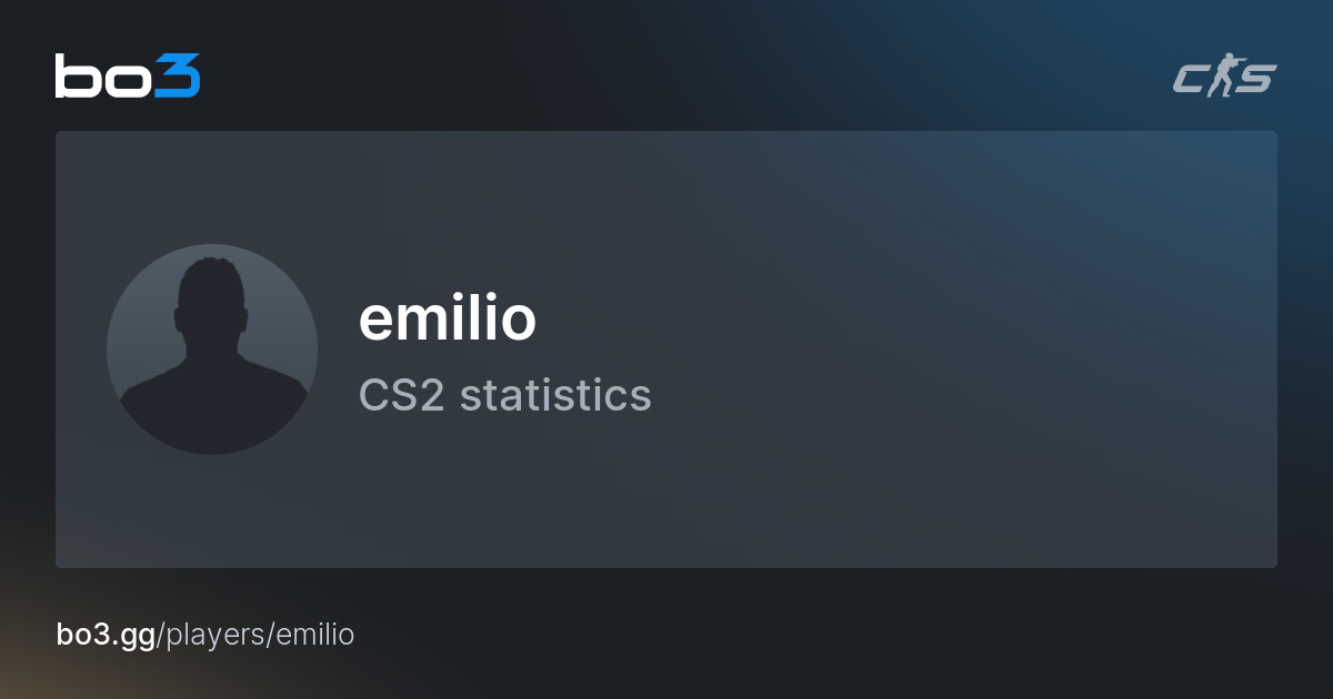 emilio (Joel Mako) CS2 Stats