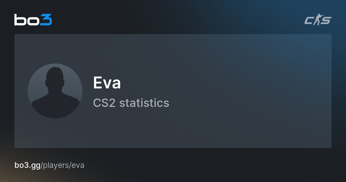Eva (Ewelina Adamowicz) CS2 Stats