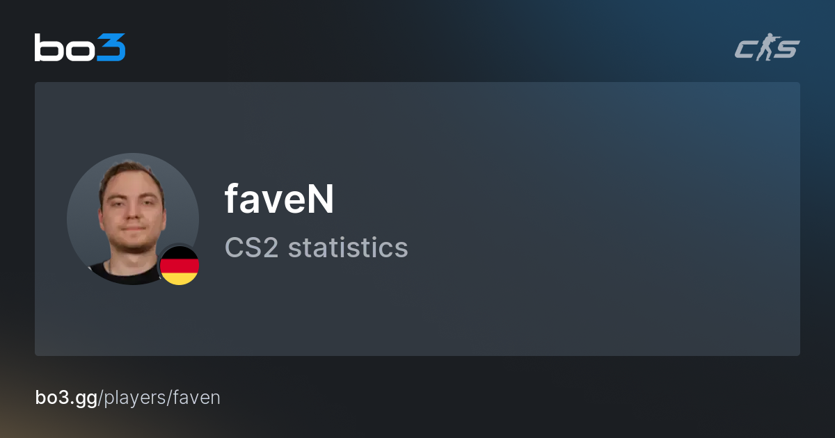 faveN (Josef Baumann) CS2 Stats – 9INE
