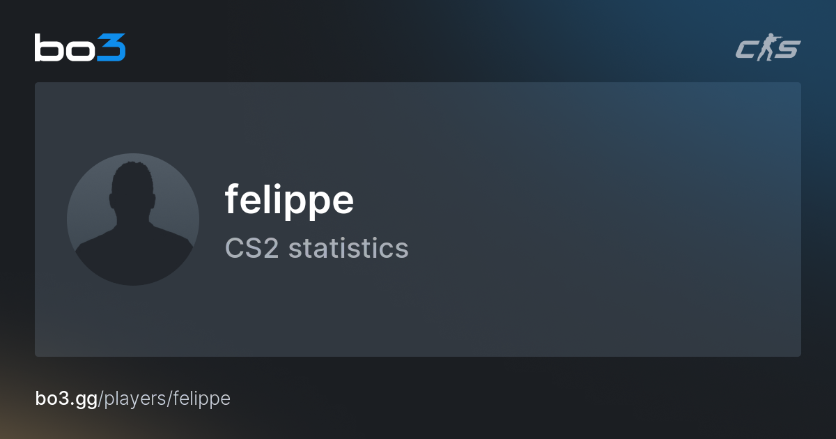felippe (João Felipe) Estadísticas CS2