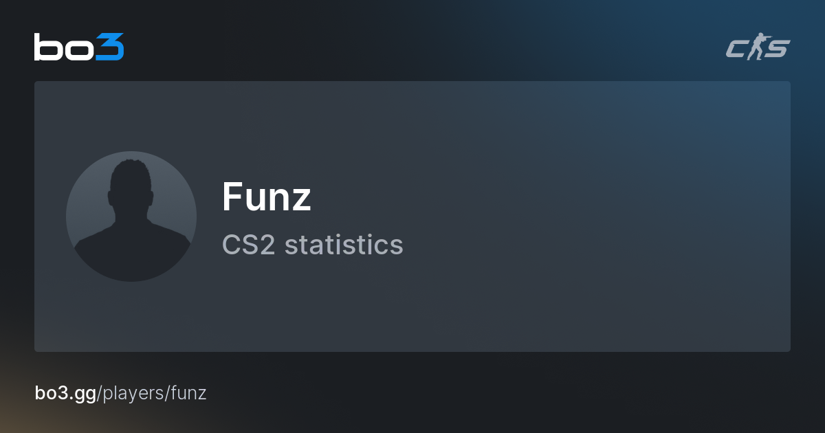 Funz (Thom Delsing) CS2 統計