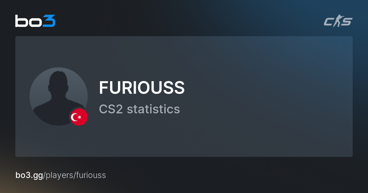 FURIOUSSS cs2 Settings, Crosshair & Config | What mouse & viewmodel use ...