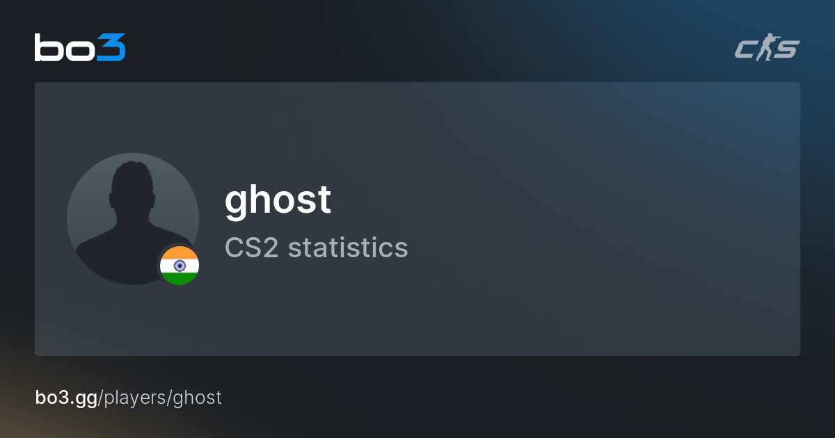 ghost (Linus Geller) CS2 Stats – Redemptions