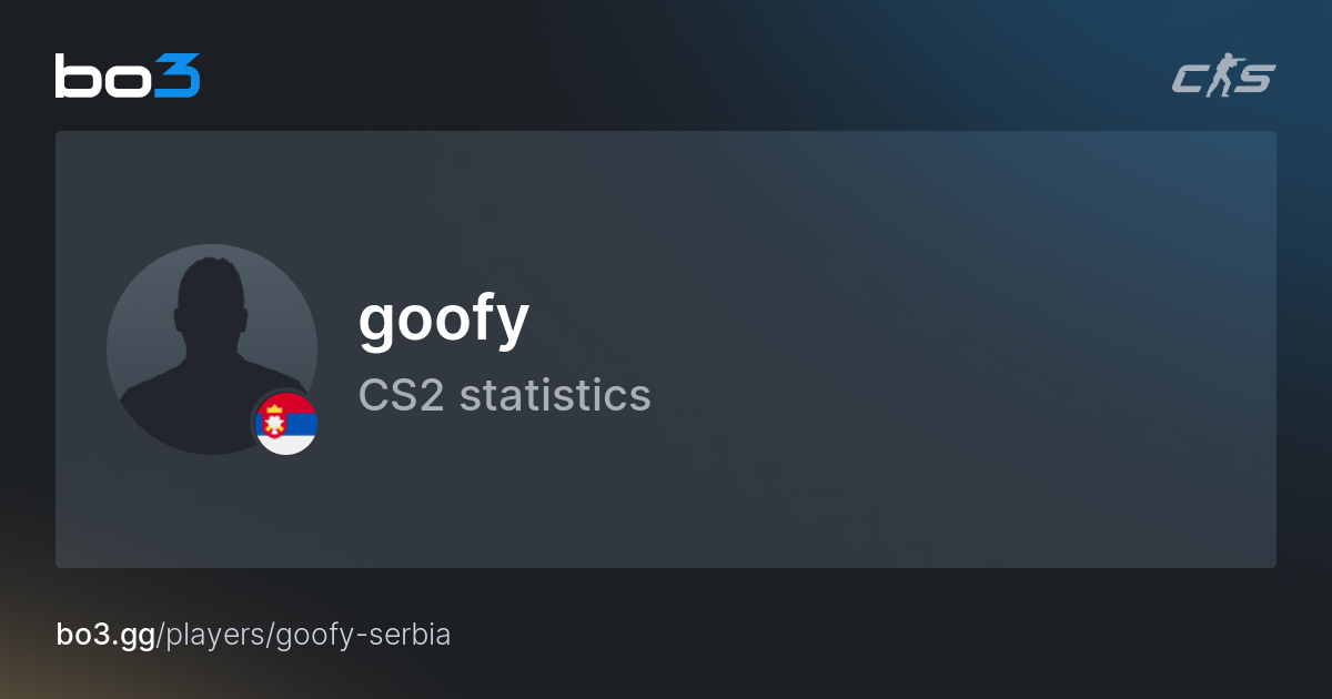 goofy ( ) CS2 Stats – Defuse