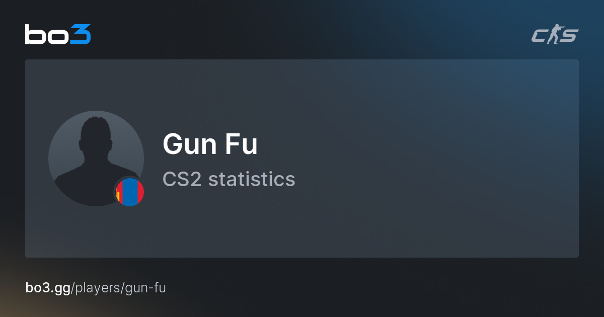 Gun Fu (Belgutei Bayarsaikhan) CS2 Stats