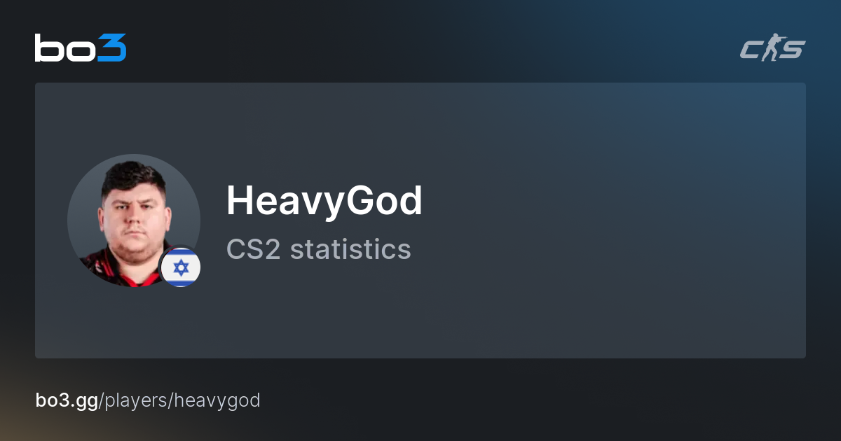 HeavyGod cs2 Settings, Crosshair & Config | What mouse & viewmodel use HeavyGod