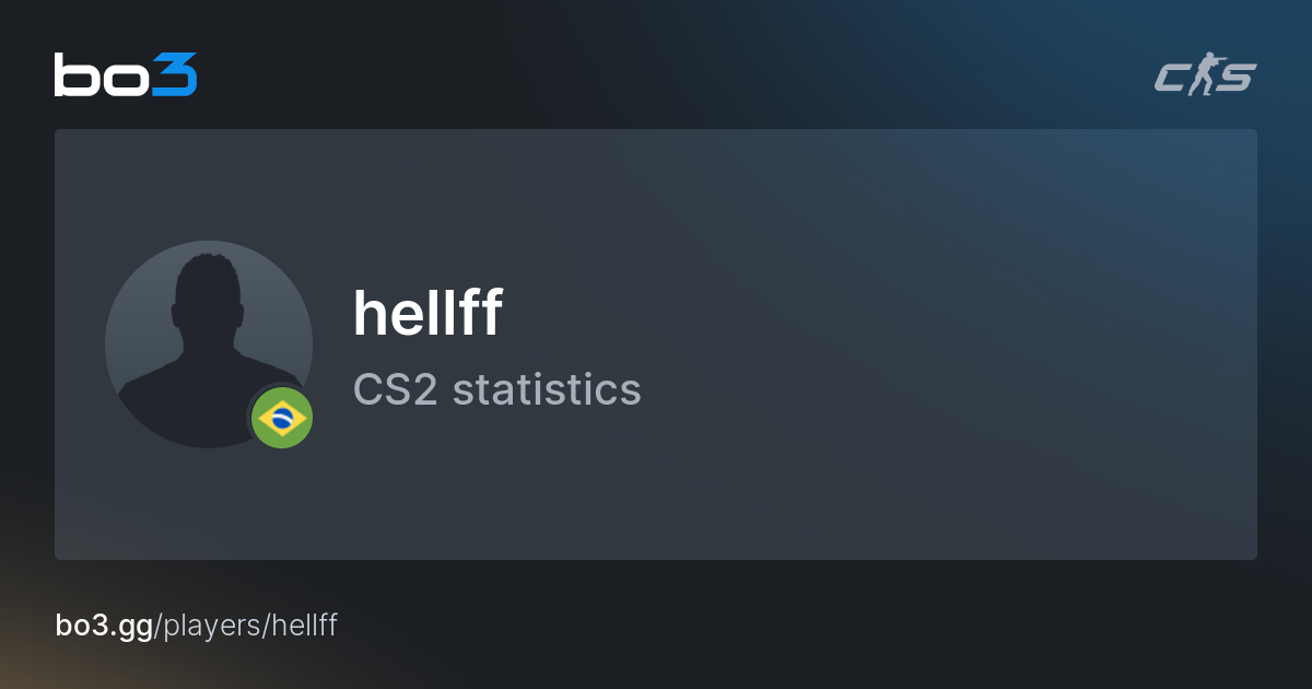 hellff (Sagnik Roy) CS2 Stats