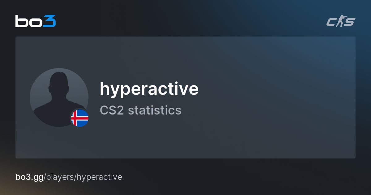 hyperactive ( ) CS2 Stats