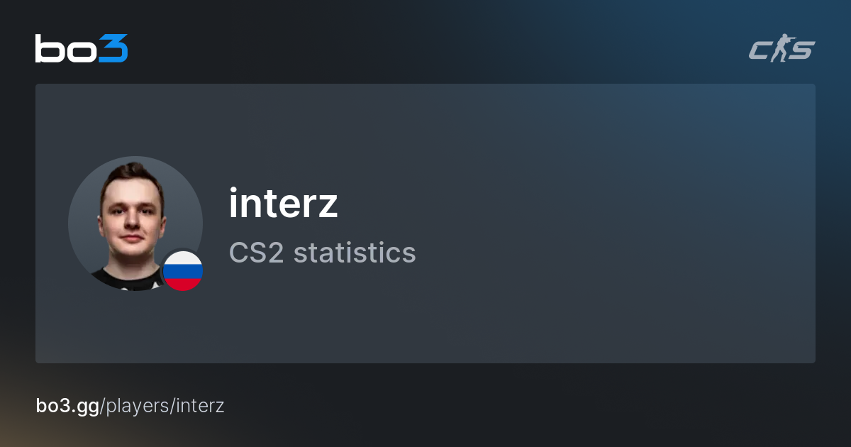 interz (Timofey Yakushin) CS2 Stats – 1win