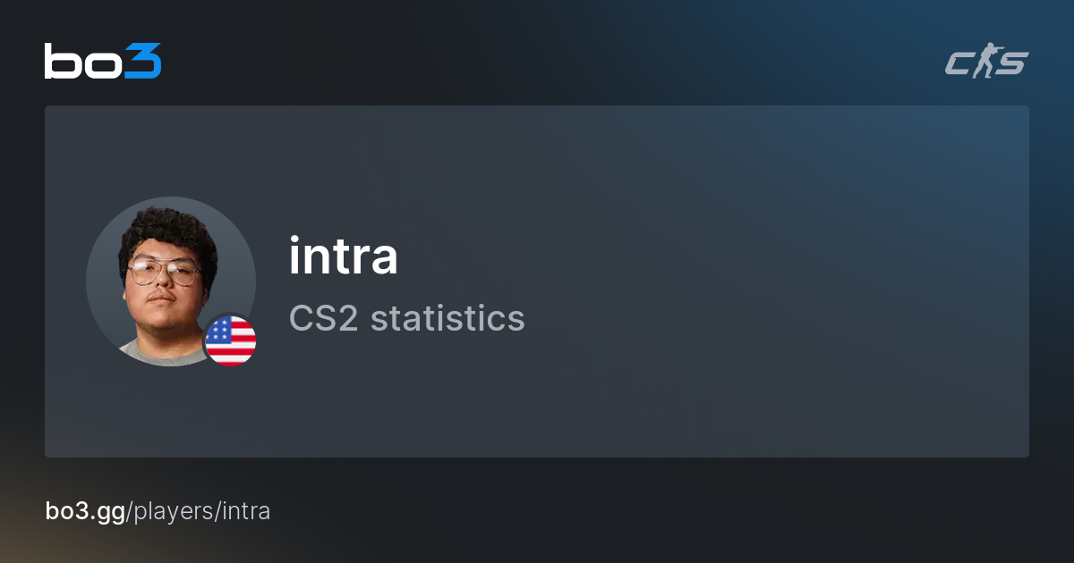 intra Map Scores Statistics by bo3.gg