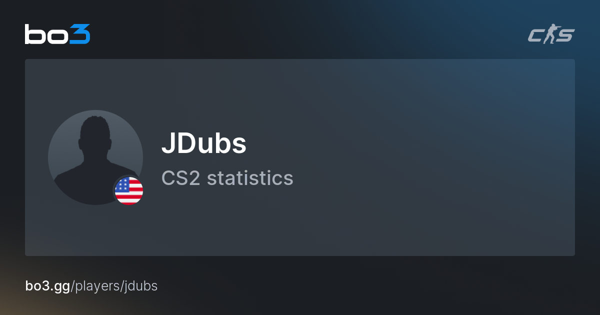 JDubs (Johnny Wu) CS2 Stats