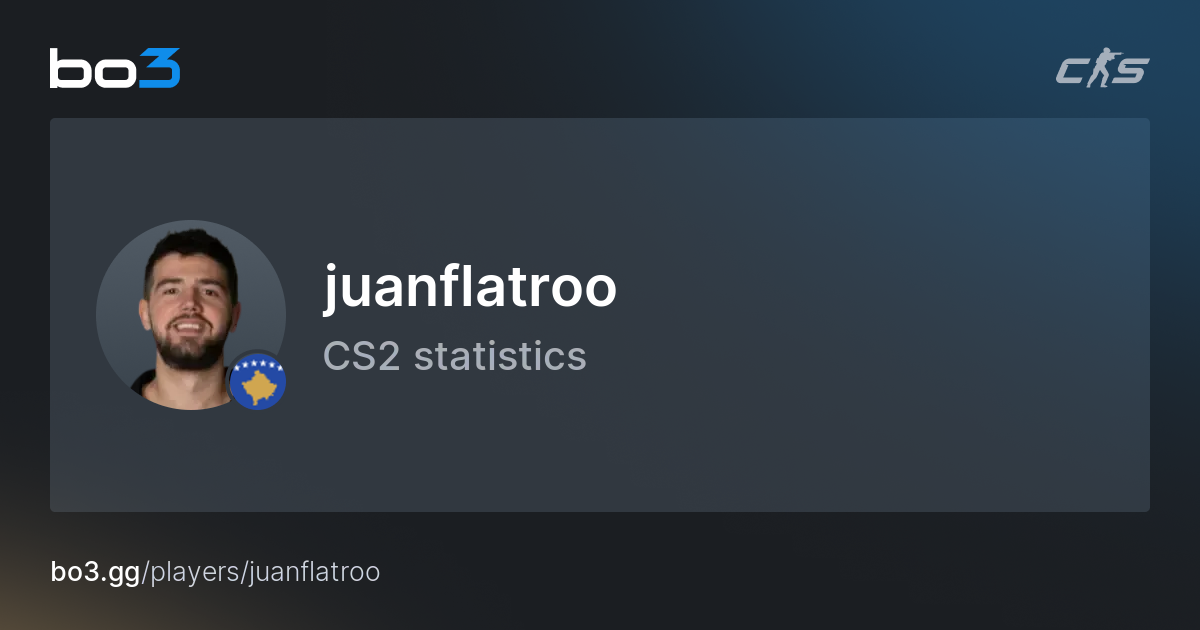 juanflatroo CS2 Settings, Crosshair & Config | What mouse & viewmodel ...