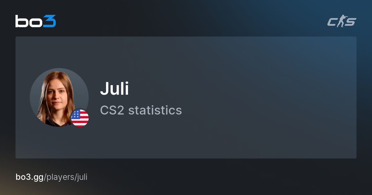 Juli (Juliana Tosic) CS2 Stats – Super Shy