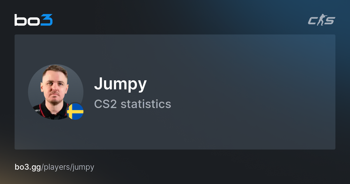 Jumpy (Jimmy Berndtsson) CS2 Stats – Sangal