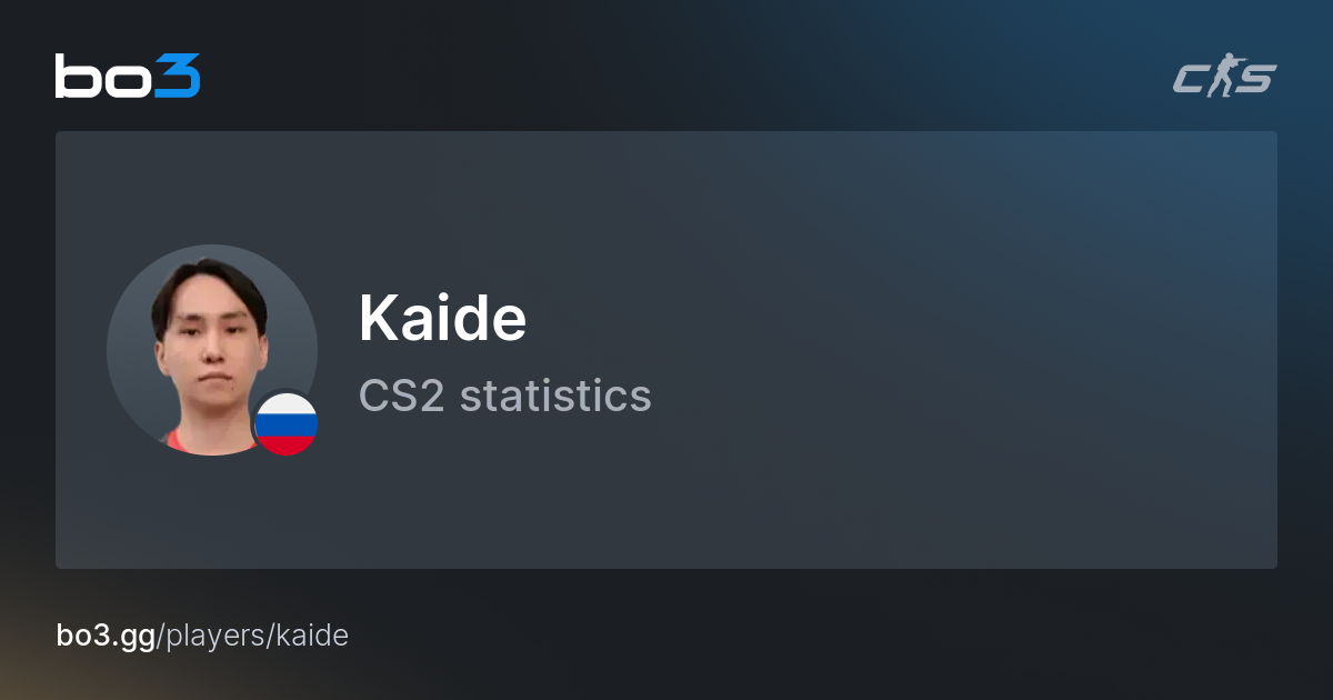 Kaide (Eduard Tatarinov) CS2 Stats – RUBY