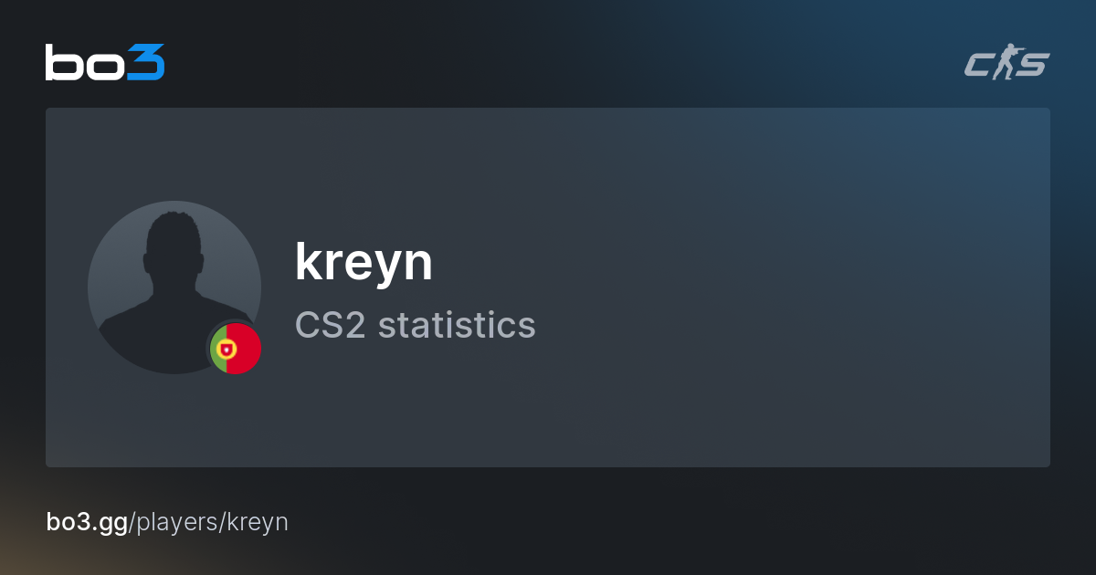 kreyn Map Scores Statistics by bo3.gg