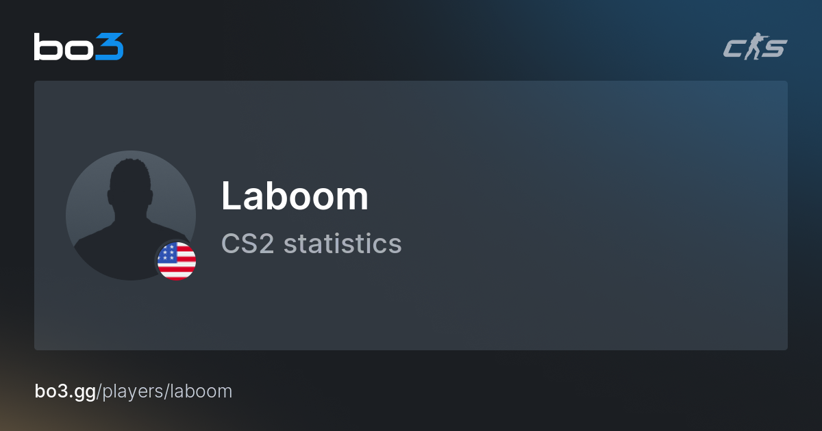 Laboom (Leo Rigamonti) CS2 Stats – Aether