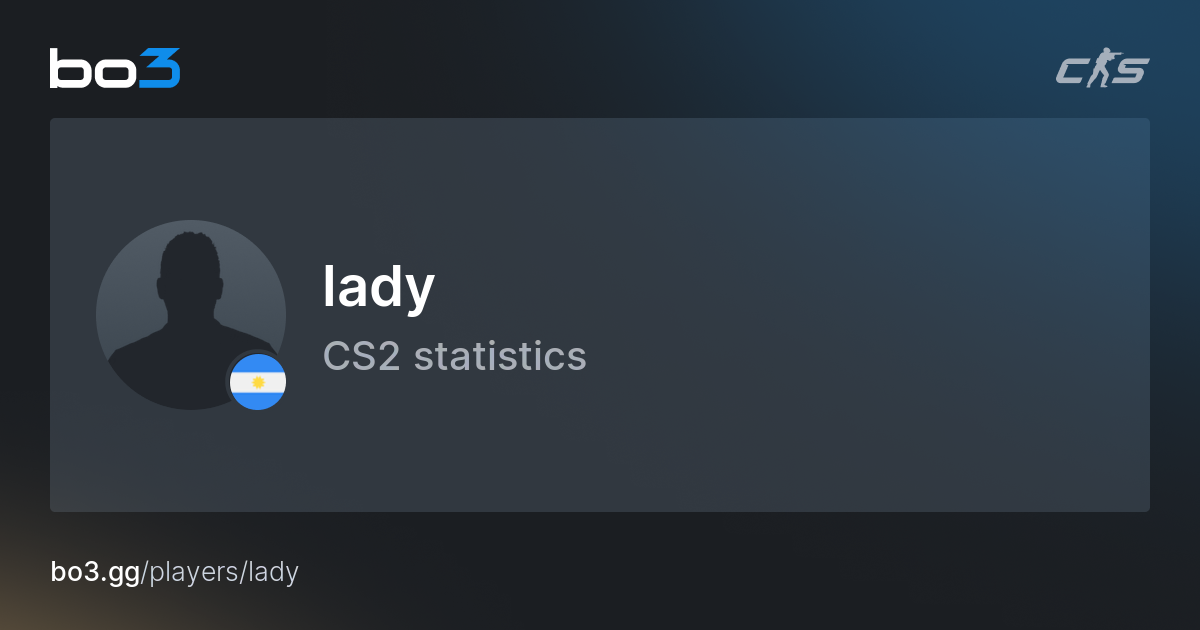 lady (Juana Gimenez) Estadísticas CS2 – Aorus Vision