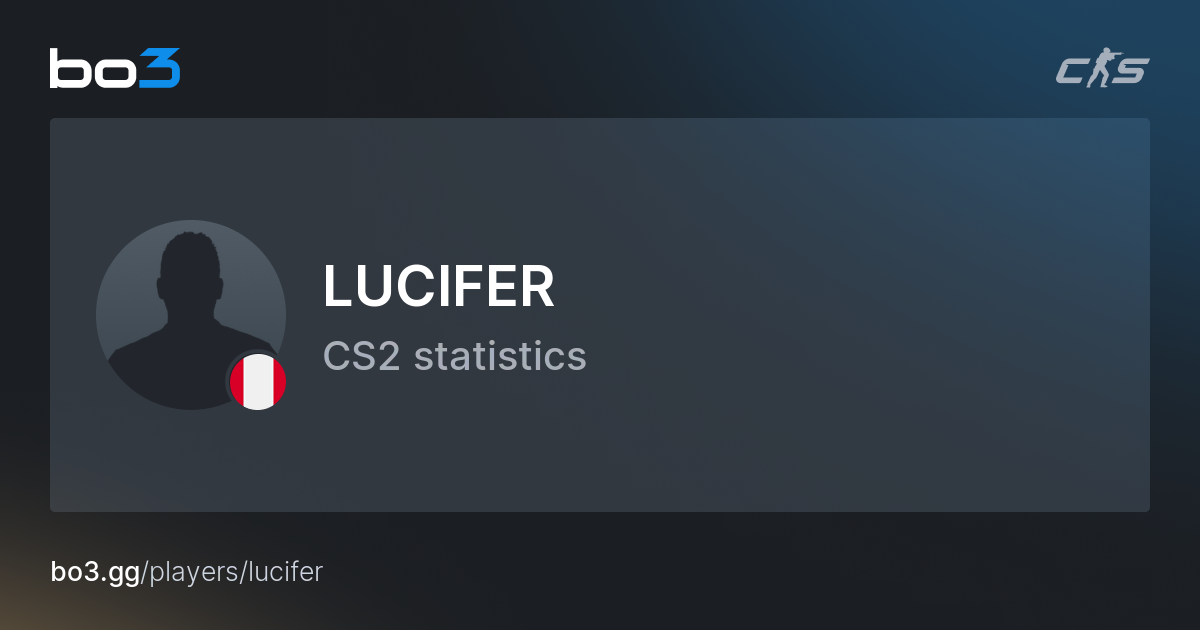 LUCIFER (Saúl García) CS2 統計 – Mad Kings Academy
