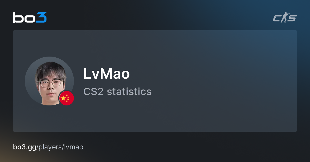 LvMao (Zuo Ming-Hao) CS2 Stats