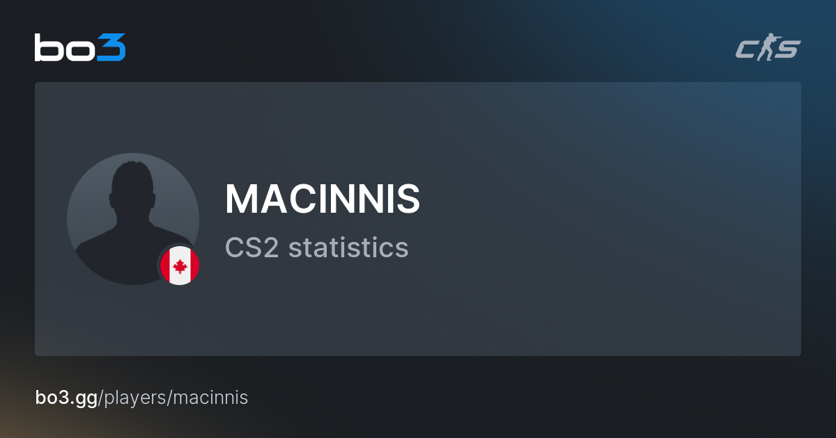 MACINNIS ( ) CS2 Stats