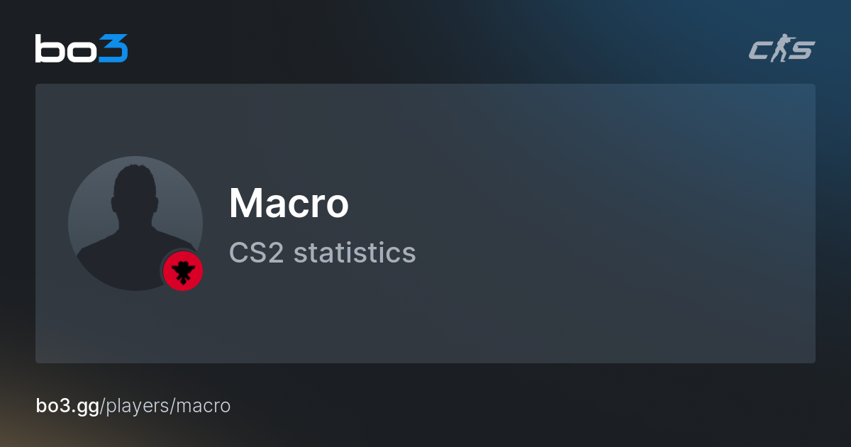 Macro Map Scores Statistics by bo3.gg
