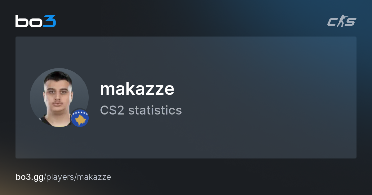 makazze (Drin Shaqiri) CS2 Stats – Natus Vincere