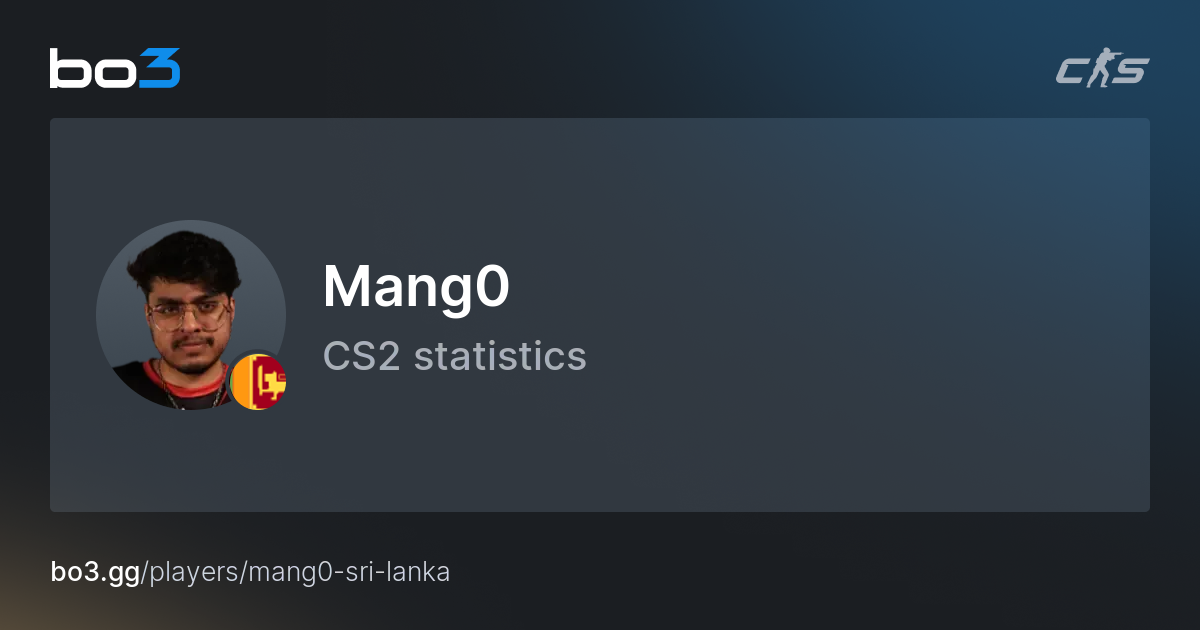 Mang0 (Erantha Arachchi) CS2 Stats