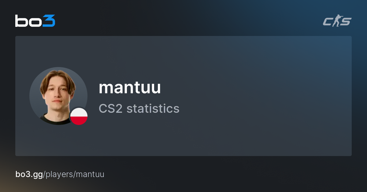 mantuu (Mateusz Wilczewski) CS2 Stats