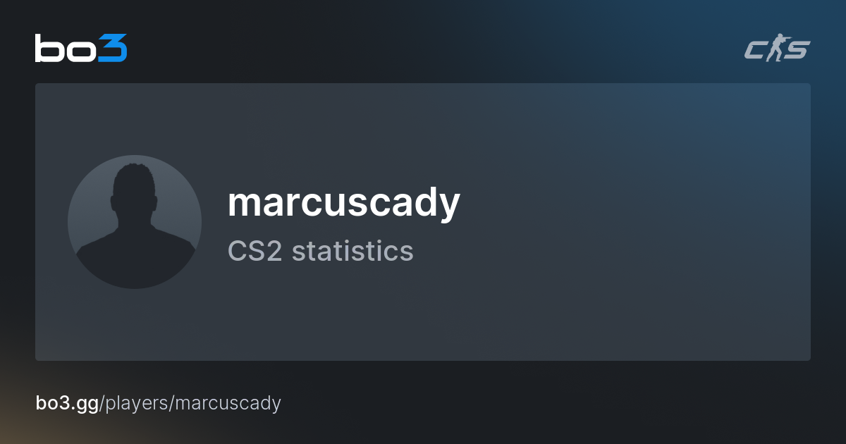 marcuscady ( ) CS2 Stats