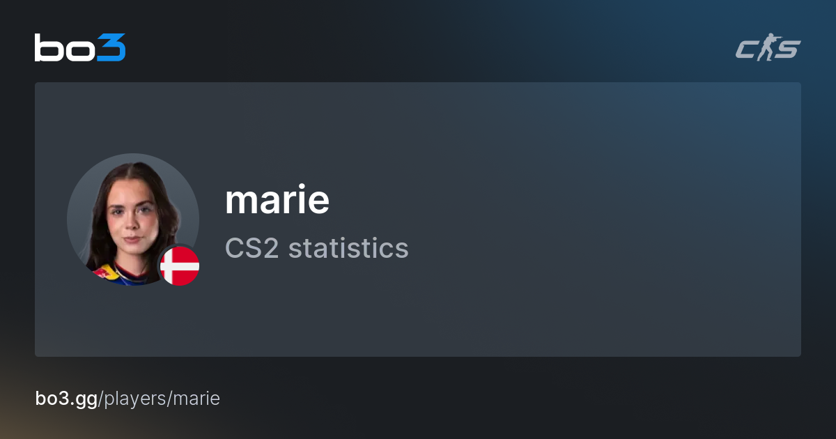marie (Marie Ellen Toft Sørensen) CS2 Stats – FlyQuest RED