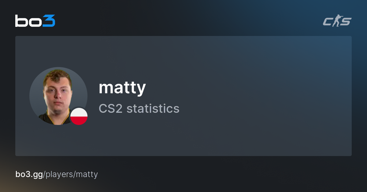 matty (Mateusz Kołodziejczyk) CS2 統計