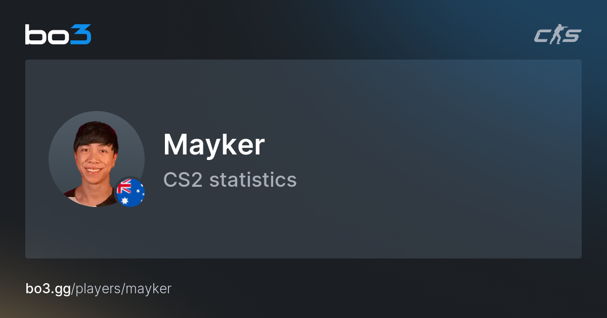 Mayker (Daryl May) CS2 Stats – lol123