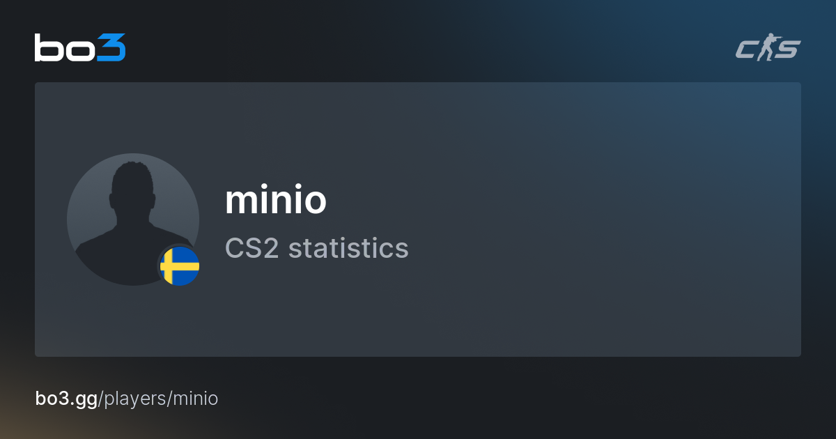 minio (Jakob Åberg) CS2 統計
