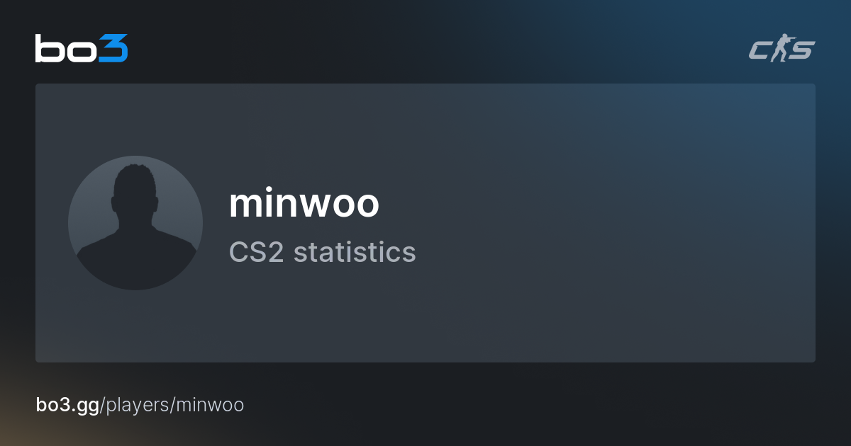 minwoo ( ) Estadísticas CS2
