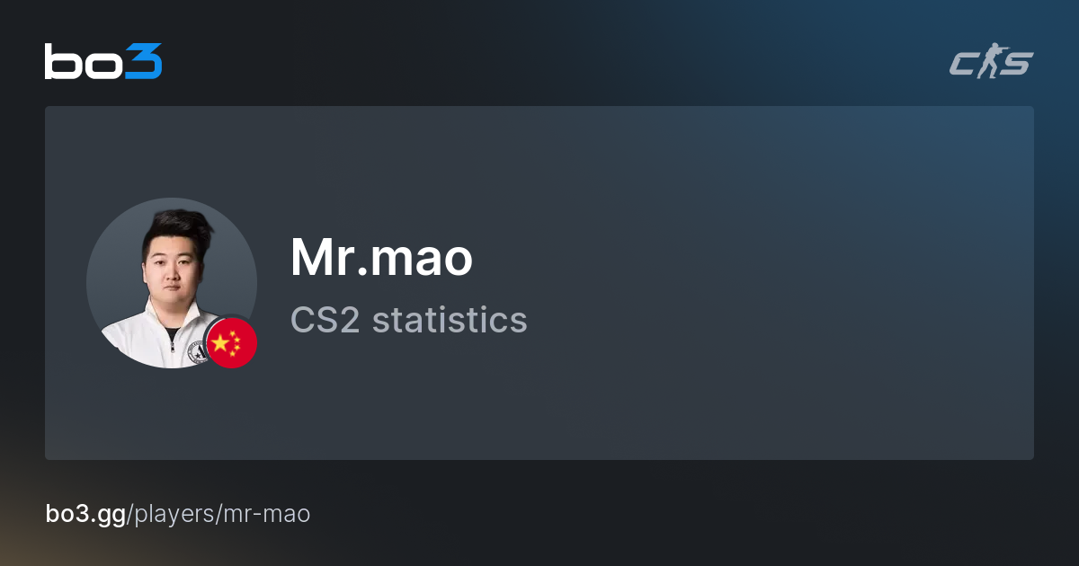 Mr.mao (Yinan Wang) CS2 Stats – Captain Cook
