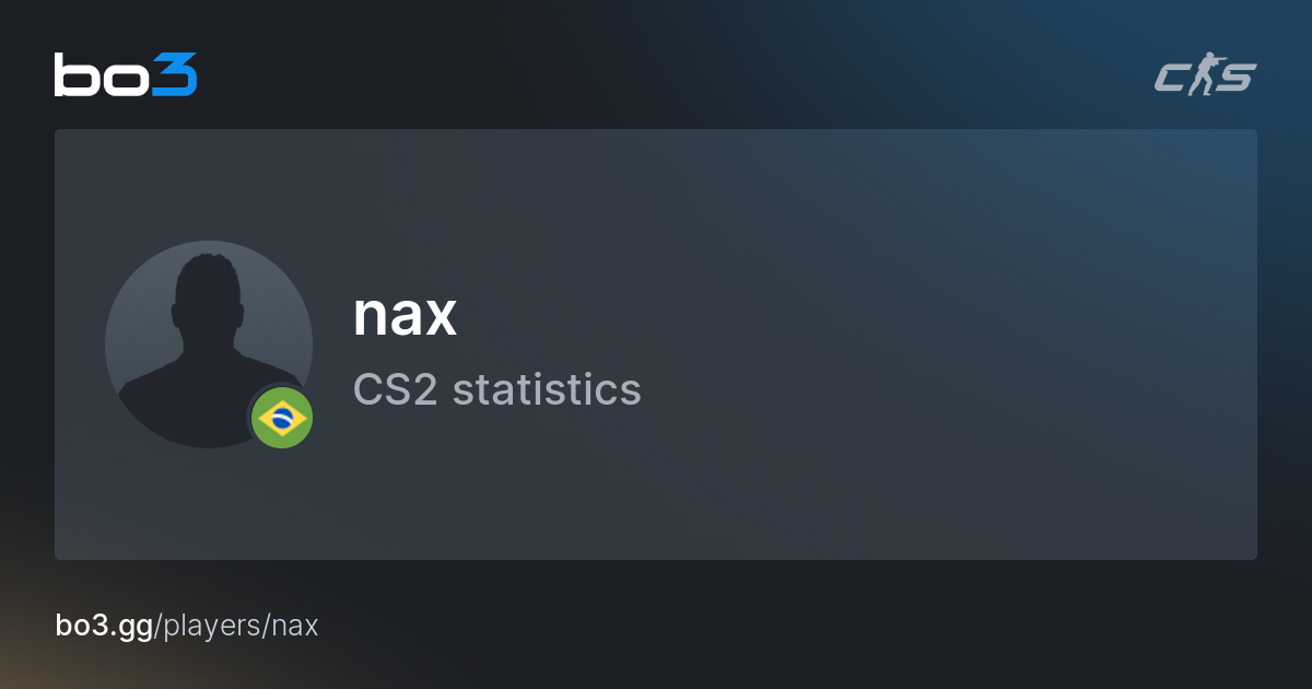 nax ( ) CS2 Stats