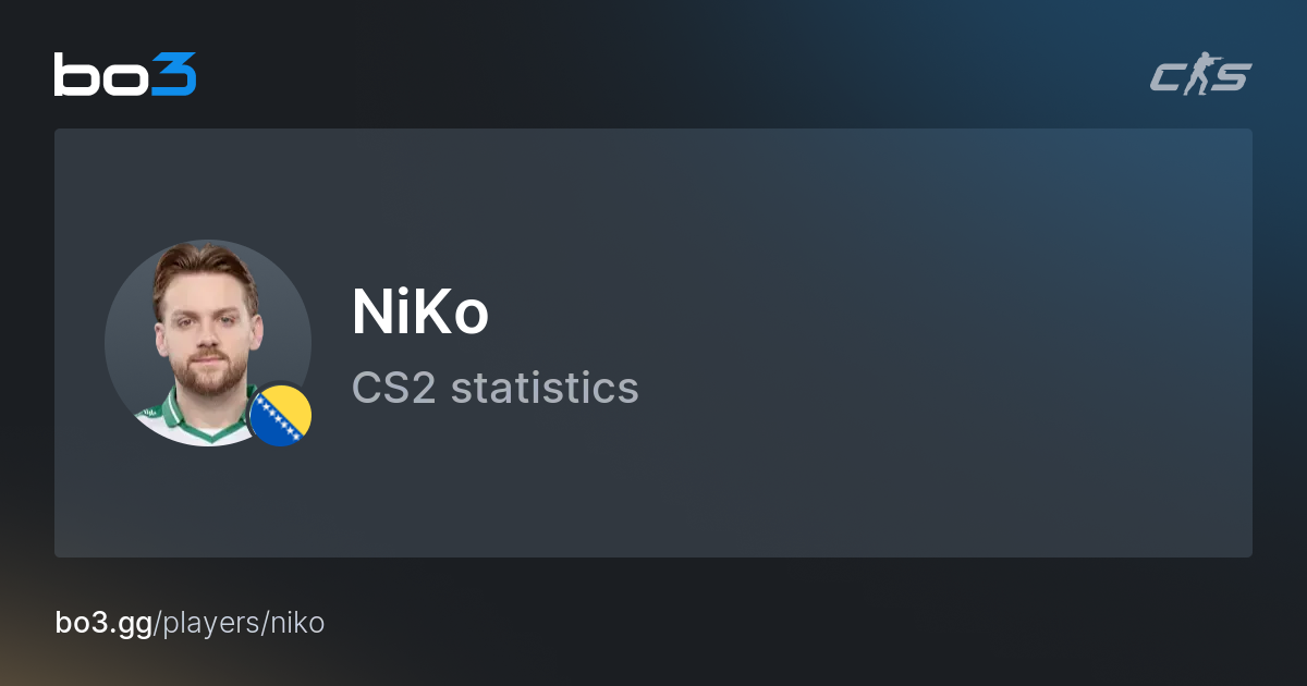 NiKo cs2 Settings, Crosshair & Config | What mouse & viewmodel use NiKo