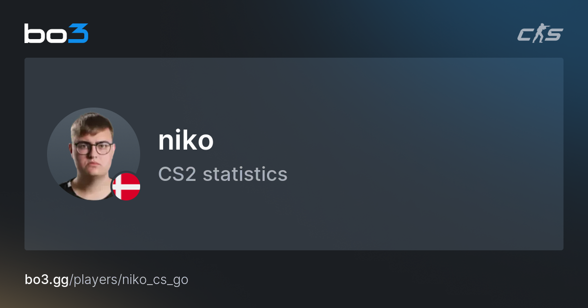 niko cs2 Settings, Crosshair & Config | What mouse & viewmodel use niko