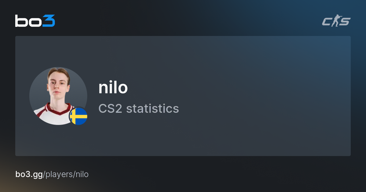 nilo (Linus Bergman) CS2 Stats – HEROIC
