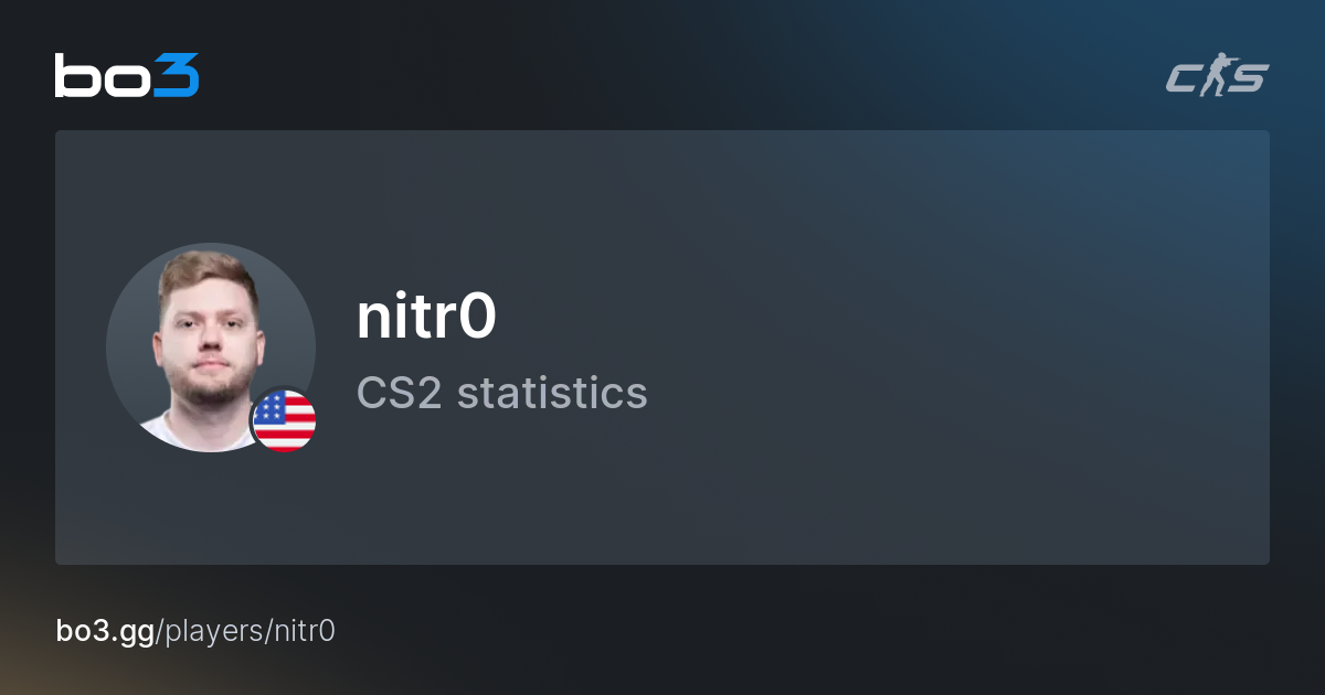 nitr0 (Nick Cannella) CS2 Stats – NRG