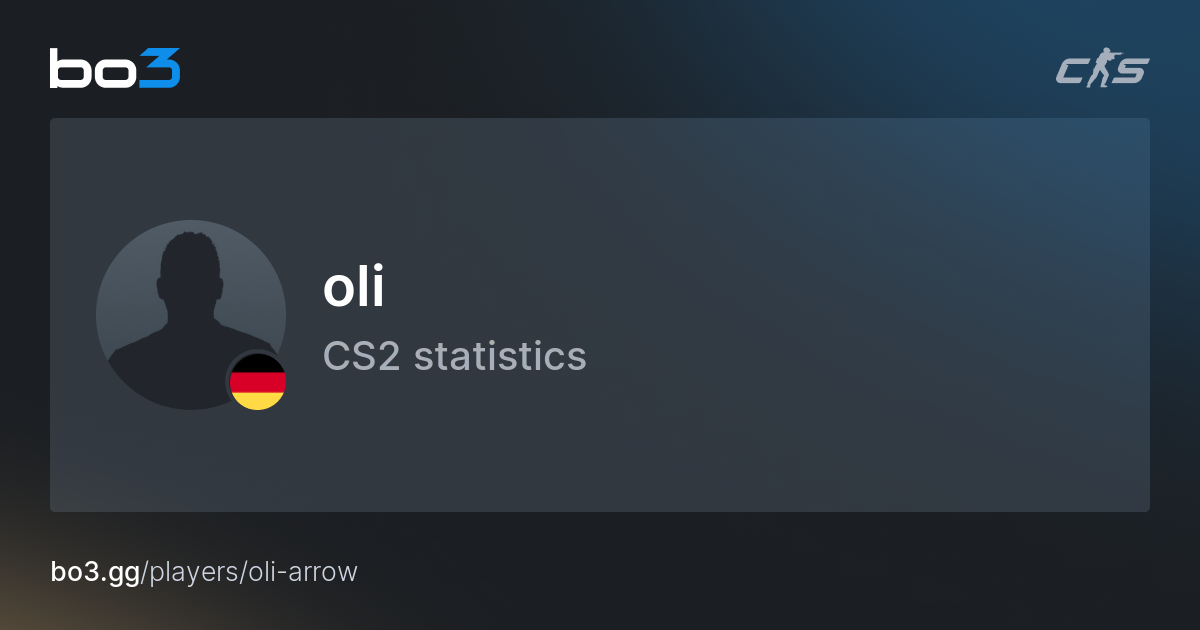 oli ( ) CS2 Stats